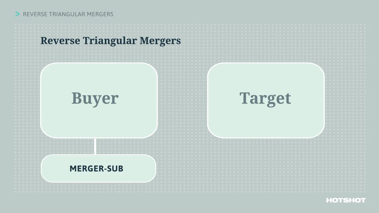 Reverse Triangular Mergers - M&A Basics