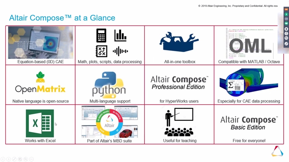 0D Modeling & Simulation Overview