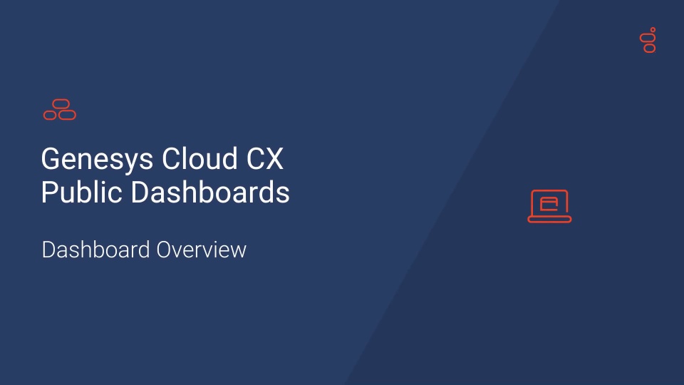 Knowledge Without Limits | Genesys Beyond