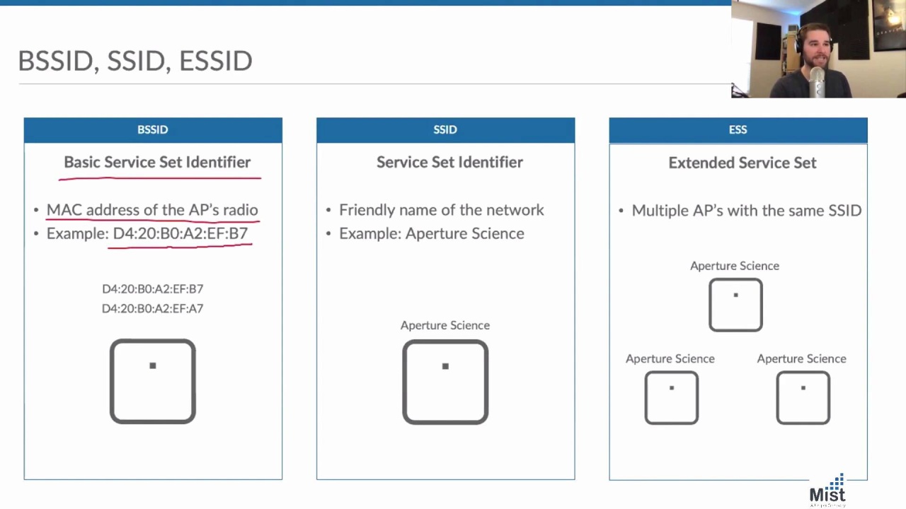 10 BSSID, SSID and ESSIDs - Mist