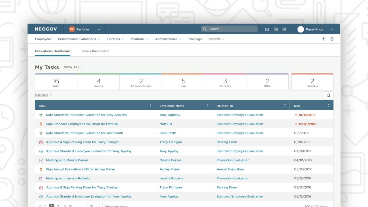 Perform Spotlight | NEOGOV