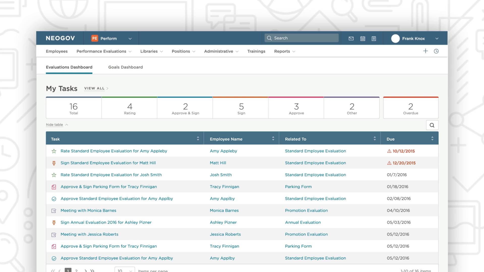 Perform Spotlight | NEOGOV
