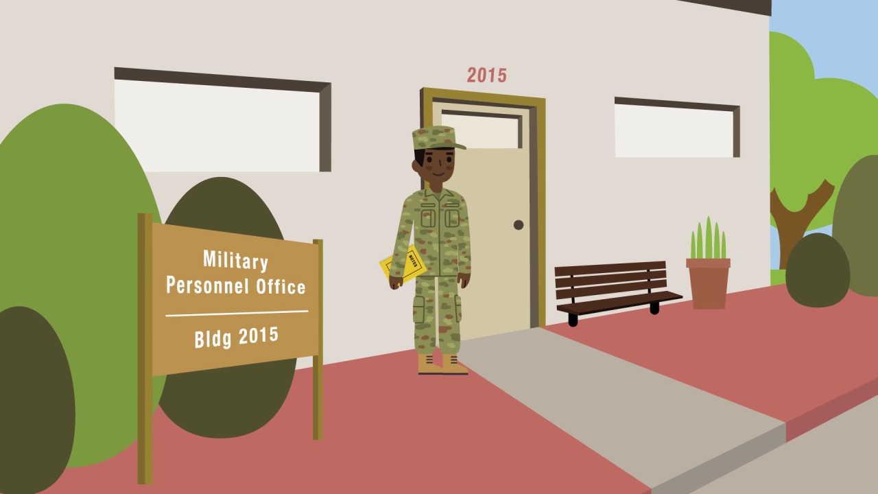 Military Spouse Education & Career Opportunities | MySECO