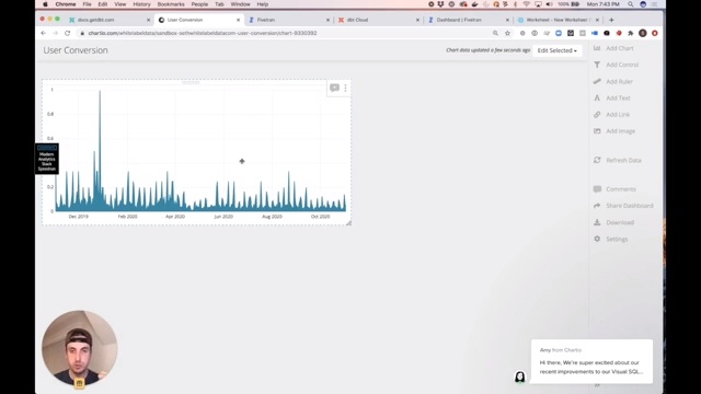 Data Stack with dbt and Chartio