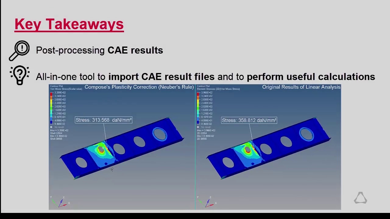 Compose for Aerospace