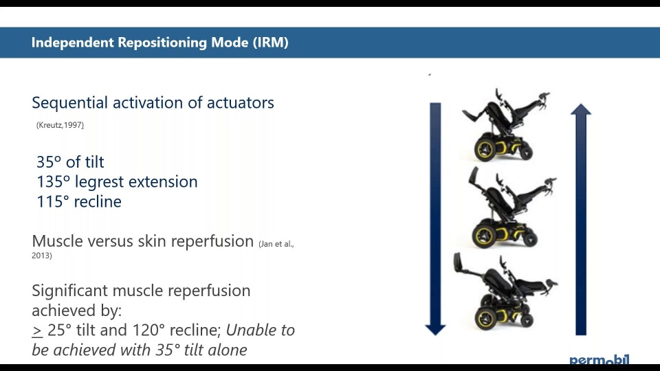 Your New Permobil Power Wheelchair is Ready...How to Fine-Tune the ...