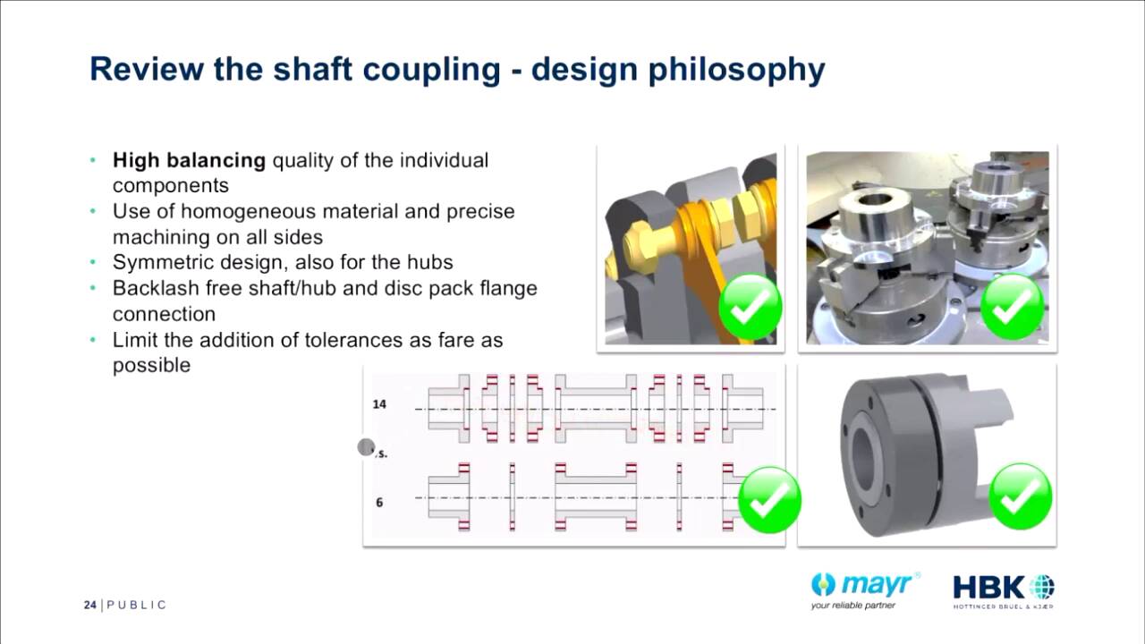 Torque transducers | HBM - measuring technology