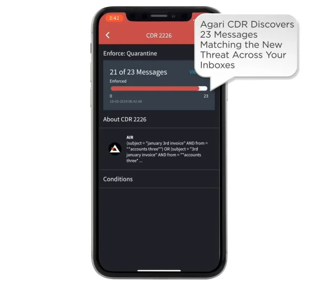 Continuous Email Threat Detection & Response | Cyber Threat Intelligence