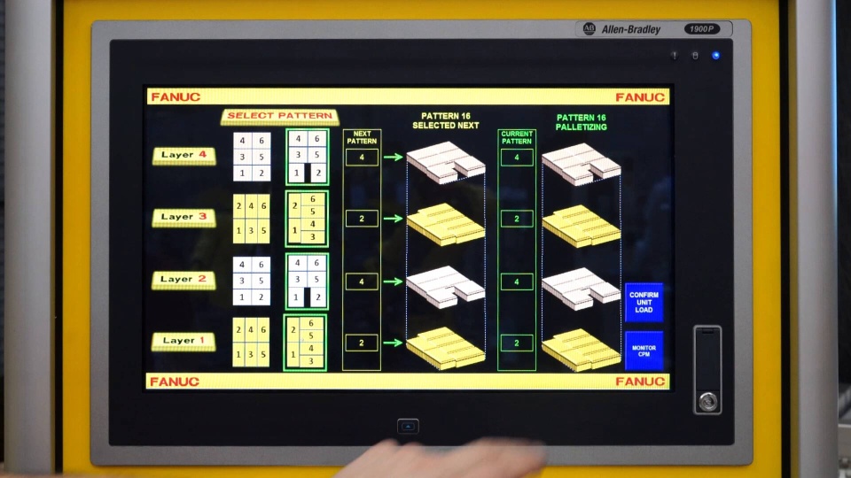 FANUC America