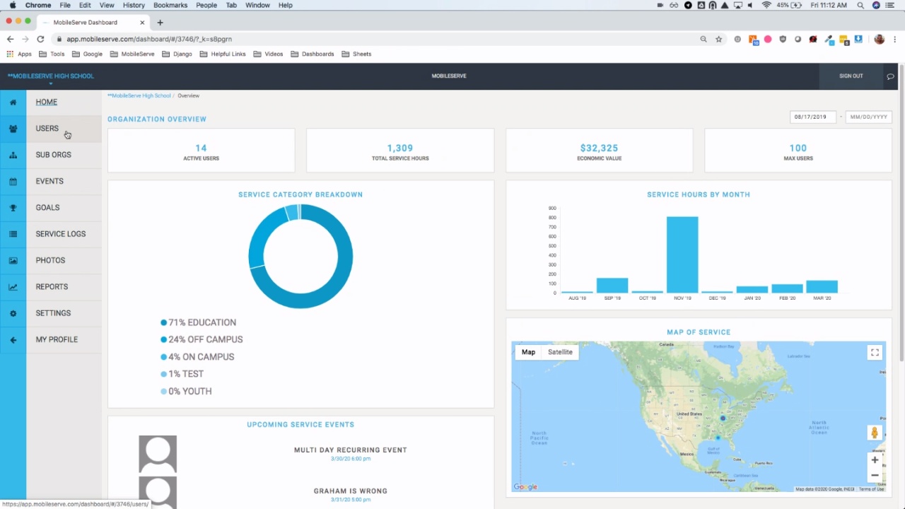 MobileServe Tutorial Videos