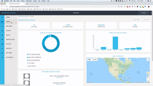 MobileServe Tutorial Videos