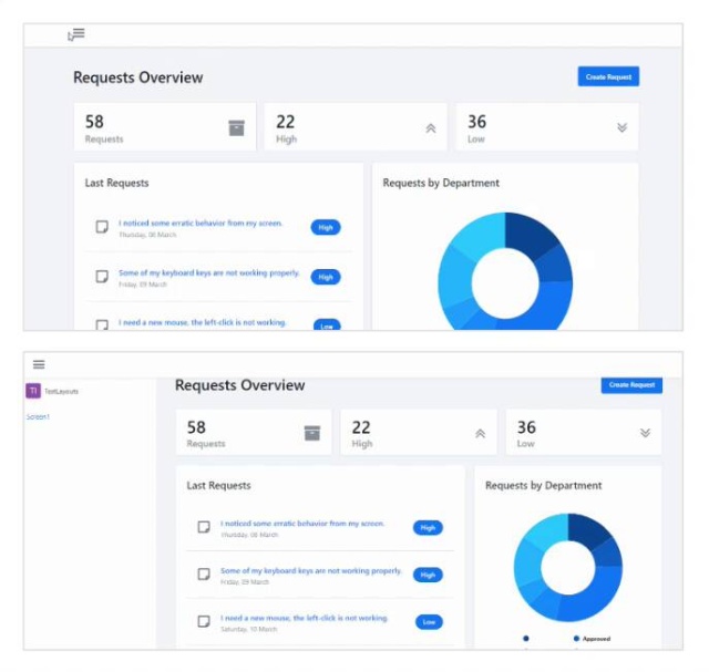 OutSystems UI Framework: Past, Present, and Future