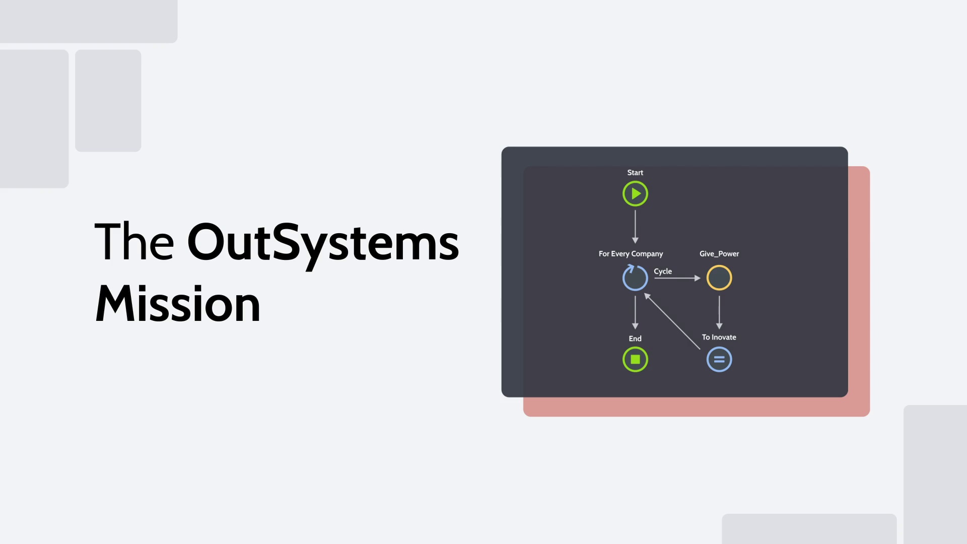 OutSystems, Software Development Platform Leader, Raises $150 Million ...