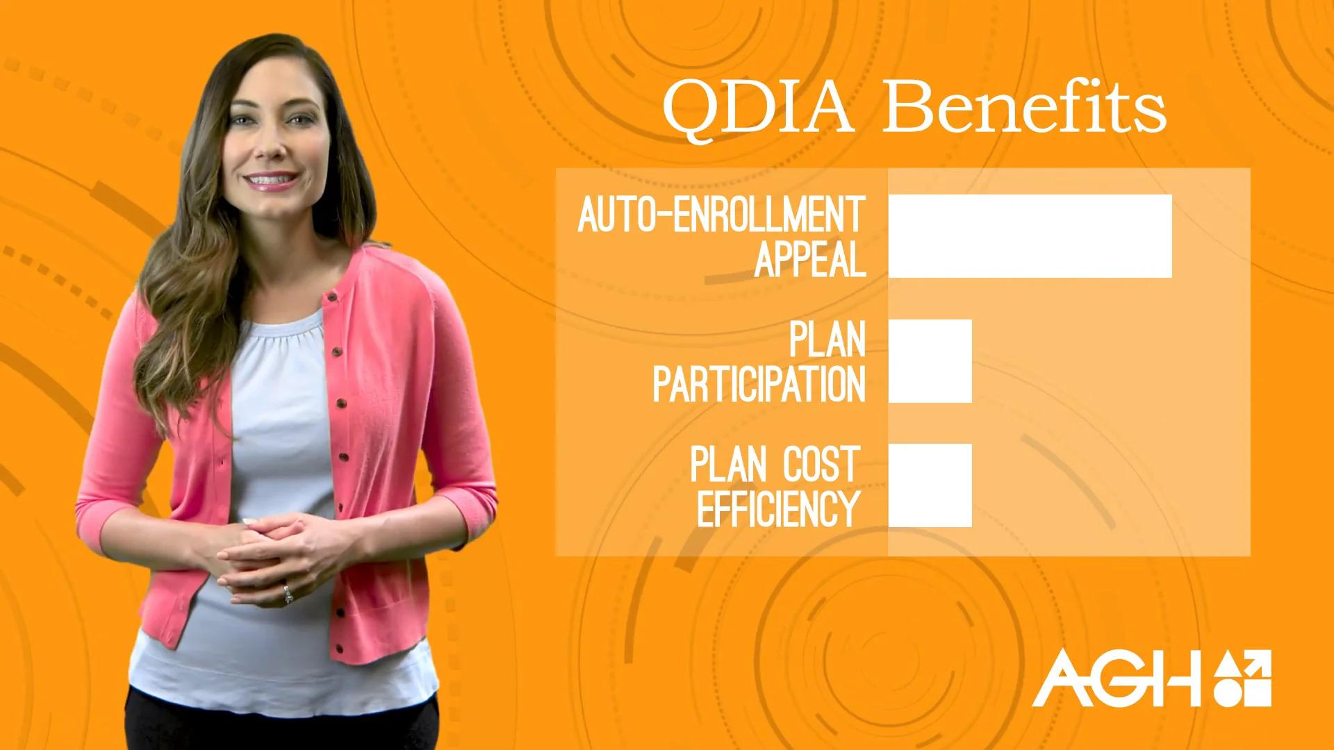 Understanding why a QDIA matters