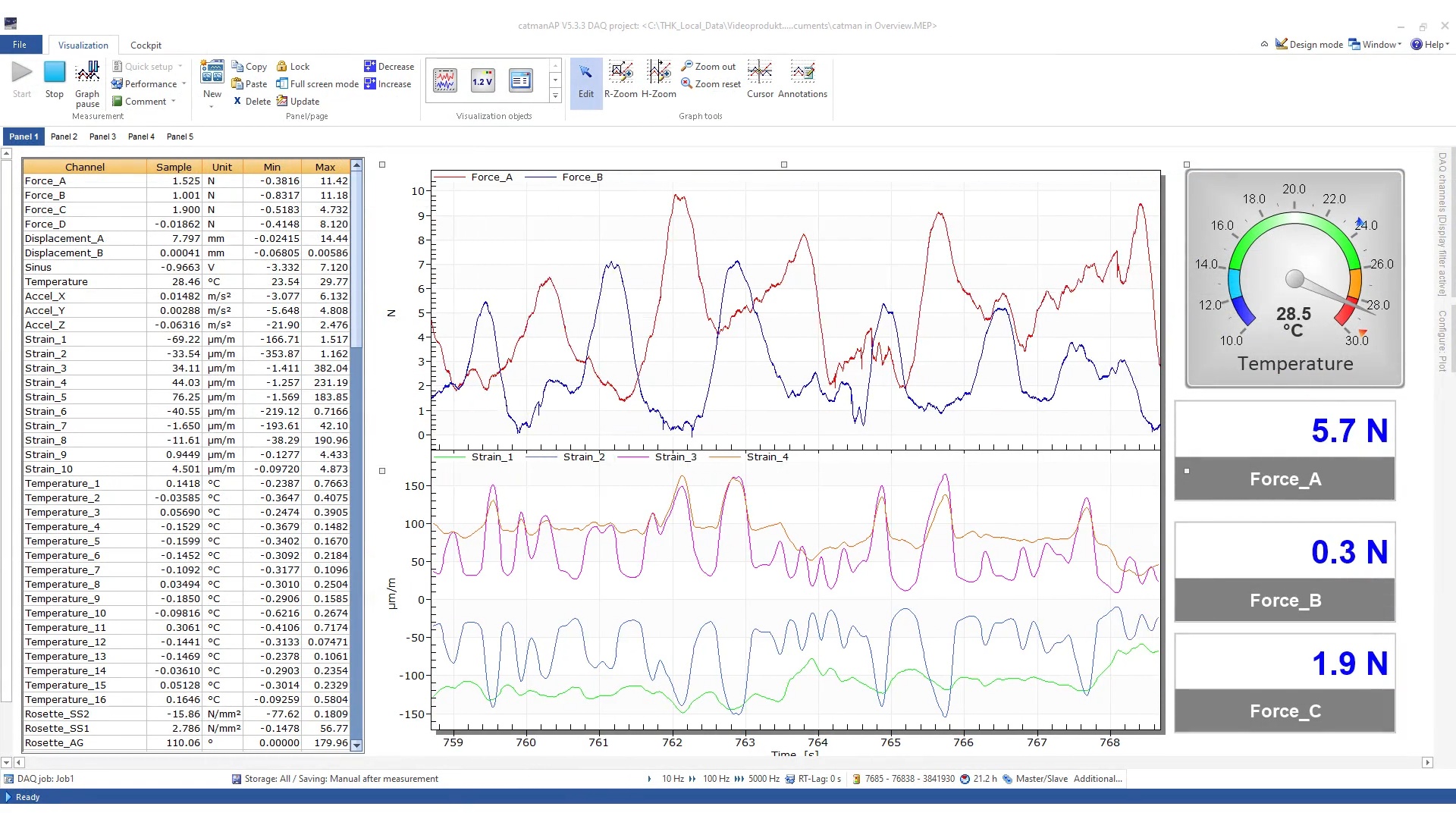 catman - DAQ-Software zur Datenerfassung und -auswertung | HBM - Messtechnik